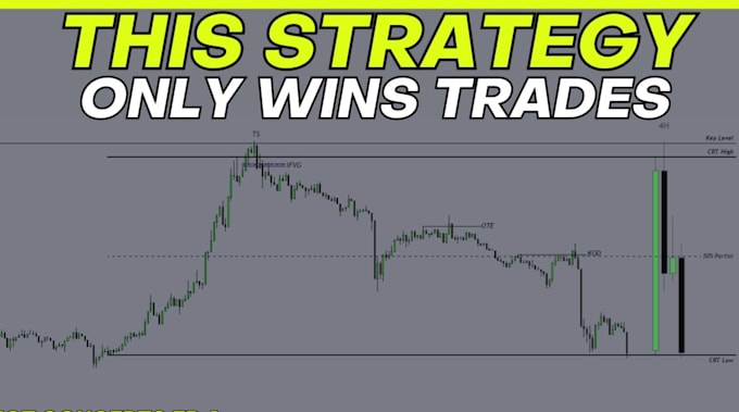 Create automatic trading bots, intraday strategy, ict trading, smc and ...