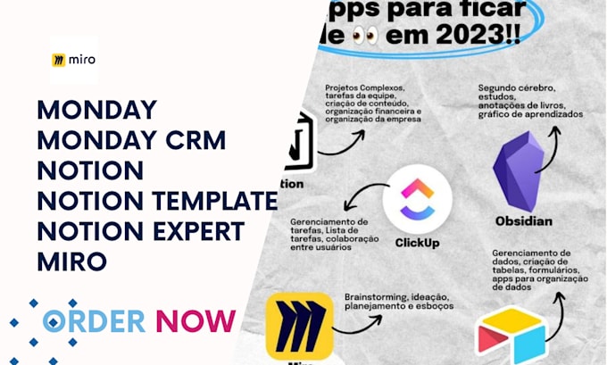 Design miro whiteboards, infographics, charts, pie charts and diagrams ...