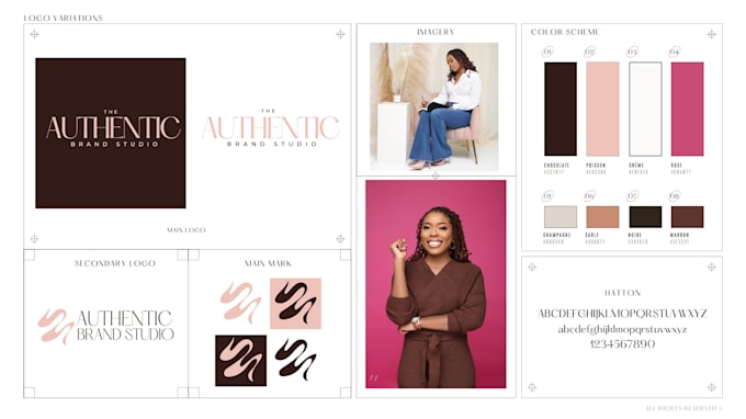 Develop your premium brand identity, strategy and roadmap by Abrand ...