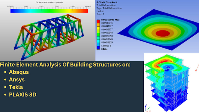 Do fea using ansys, abaqus, tekla, midas and plaxis 3d by Maaz_ali06 | Fiverr