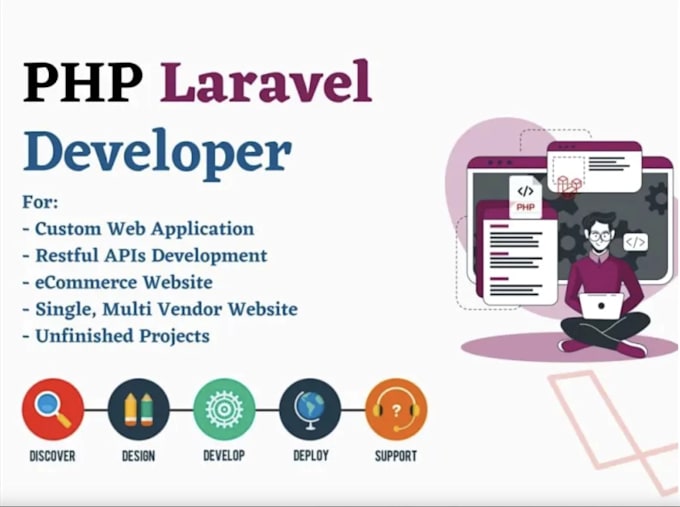 Create expert, fast, secure, and scalable php laravel software ... Create expert, fast, secure, and scalable php laravel software ...