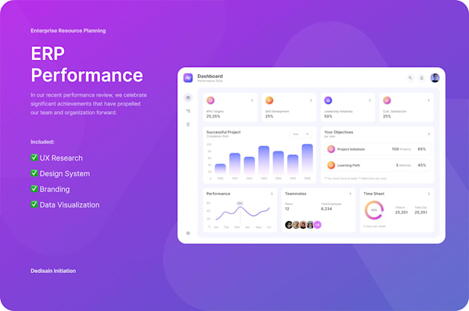Create uiux erp enterprise resource planning by Dedisain | Fiverr