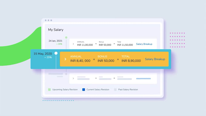 Create saas video saas explainer sales saas video saas explainer by ...