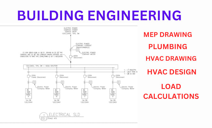 Draw electrical lightning layout plan, hvac design, autocad electrical ...