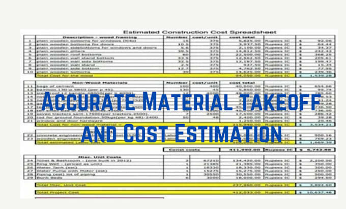 Do structural site plan drawing , quantity materials takeoff, cost estimate by Mary_william78 ...