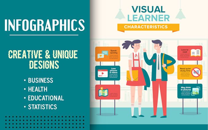 Design unique and modern infographics by Jaidevsiniwal | Fiverr