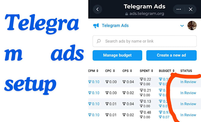 Setup telegram ads highly profitable ppc campaign by Emmybig001 | Fiverr Setup telegram ads highly profitable ppc campaign by Emmybig001 | Fiverr