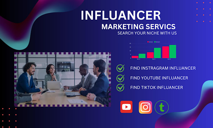 Find instragram influencer research for influencer marketing by ...