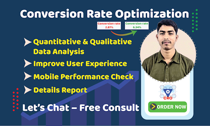 Provide expert cro audit, conversion rate optimization using heatmaps and ga4 by Arifularobi ...