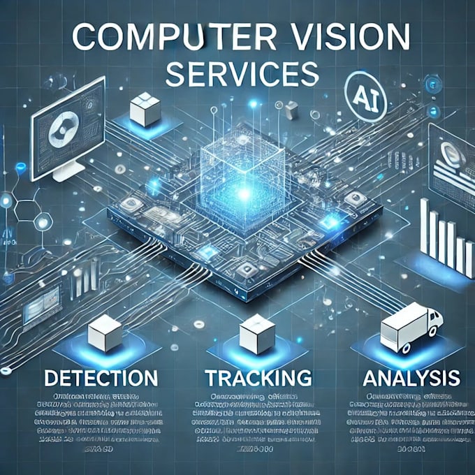 Build accurate computer vision models by Sparsh777 | Fiverr