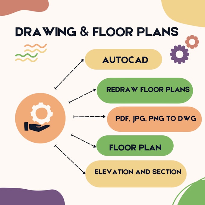 Redraw floor plan or blueprint, handdrawn, sketch in plan by Aneessoomro789 | Fiverr