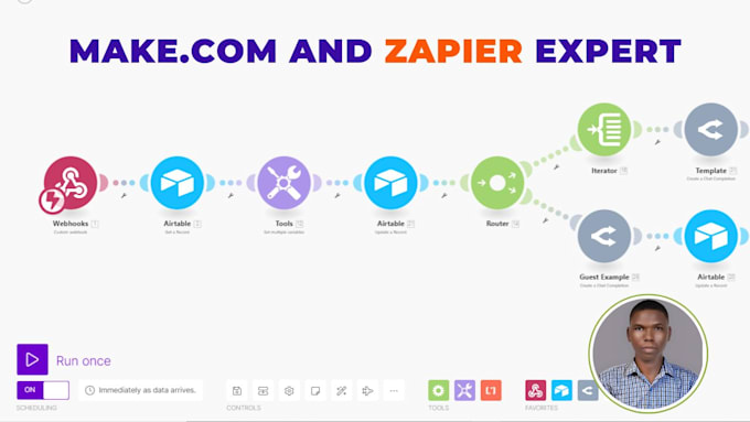 Make Com Made Com Integromat Automation Make Com Api Scenario Zapier