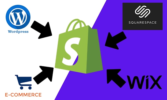 Clone duplicate shopify website migrate ecwid bigcartel wix to shopify migration by ...