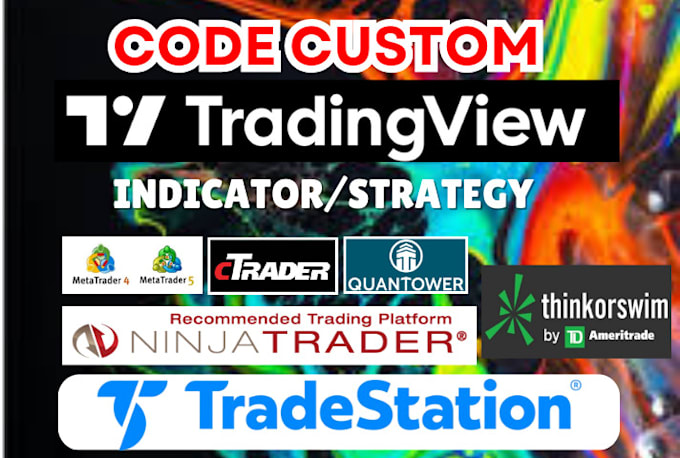 Code Your Custom Indicator To Mt4 Mt5 Quantower Mql4 Mql5 Ctrader Nt 8 By Dreytare Fiverr
