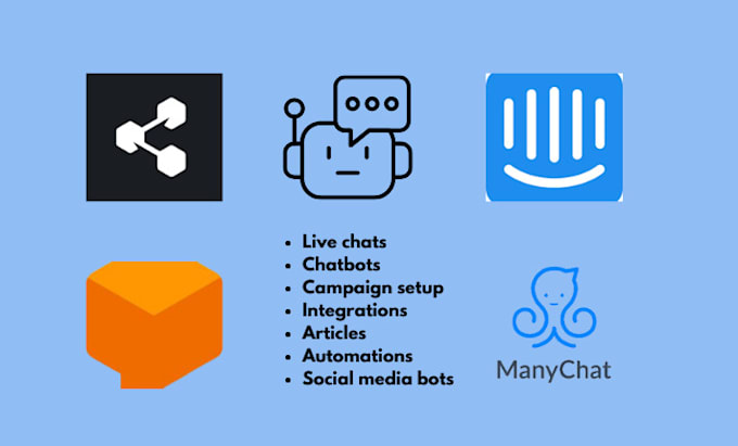 Setup chatbot with intercom, botpress, manychat, dialogflow by Samodigitals | Fiverr