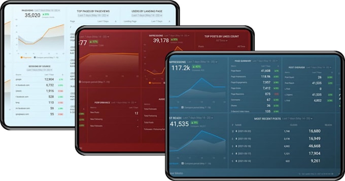 Create databox dashboards as a former databox senior technical ...