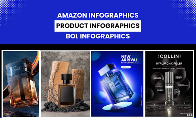 Do amazon product infographics business bol infographics amazon product ...