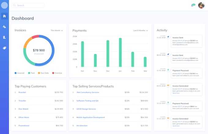 Develop Or Clone Ai Software Developer Web App Pos Crm Erp Mlm Saas App By Alrazzaq12 Fiverr