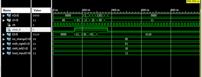 Do fpga verilog programming by Mo_malik1 | Fiverr Do fpga verilog programming by Mo_malik1 | Fiverr