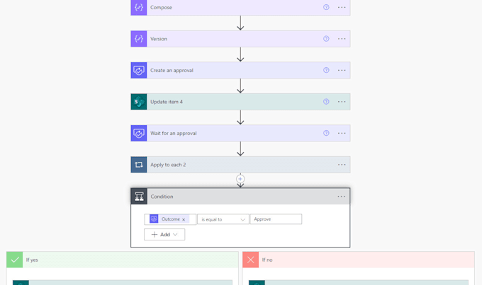 Automate tasks and processes with power automate, outlook, excel by Bello_bi | Fiverr