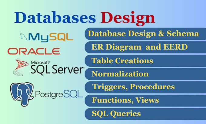 Design Database Mysql Sql Queries Oracle Database Sql Server Sql Database By Farhan