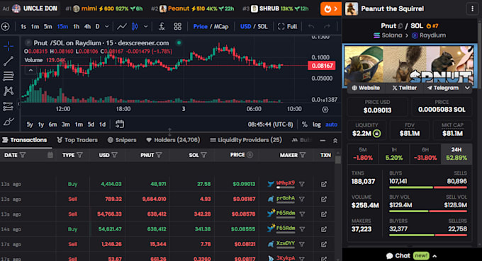 Pump dex, cto, memecoin, crypto referal, pump fun, presale, telegram promotion by Uniqueteamm ...