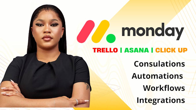 Do Monday Com Monday Automation Monday Integration Monday Workflow Monday Crm By Patriciah0816