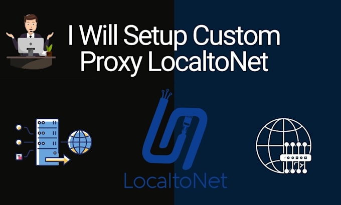 Configure and set up localtonet by Kerimmeral | Fiverr