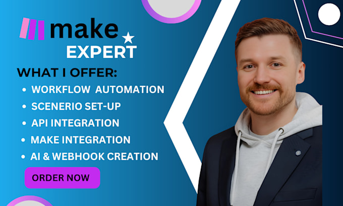 Set Up Make Com Automation Zapier Integromat Made Com And Make Com