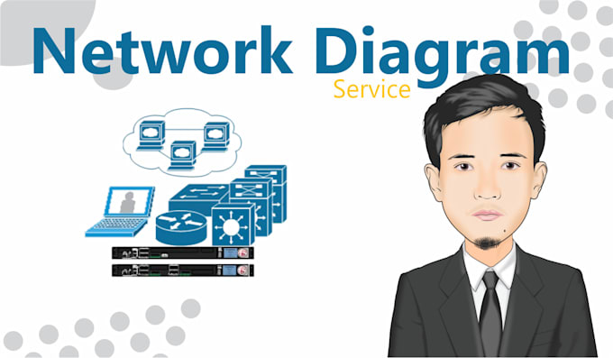 Create a network diagram using microsoft visio by Kakyu1112 | Fiverr
