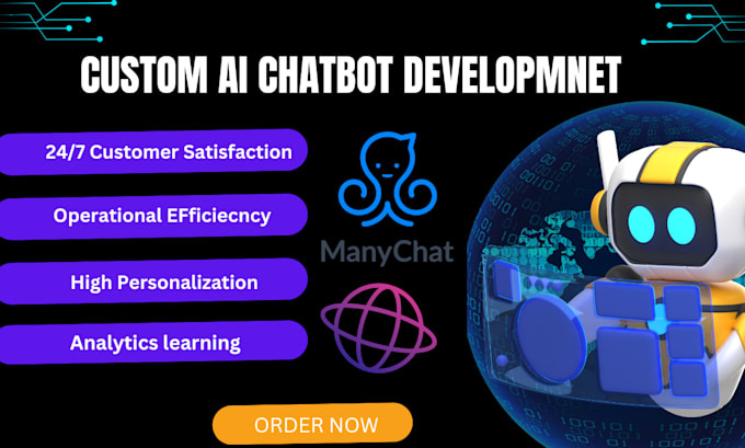 Develop a custom ai chatbot, website ai and saas ai using chat gpt by ... Develop a custom ai chatbot, website ai and saas ai using chat gpt by ...