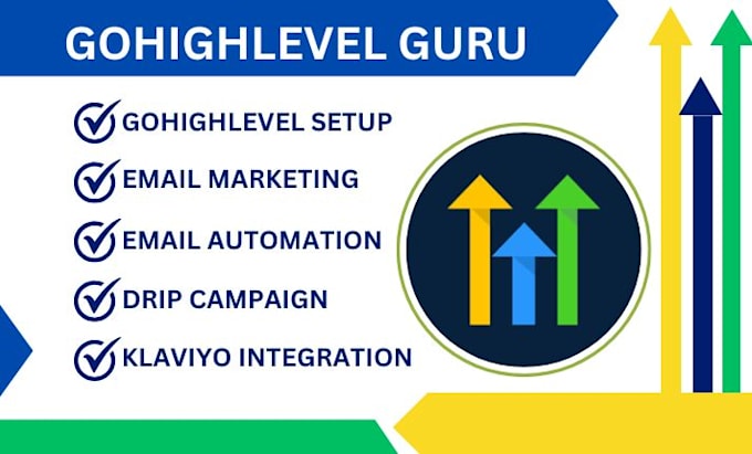 Do gohighlevel email marketing email template automation klaviyo email ...