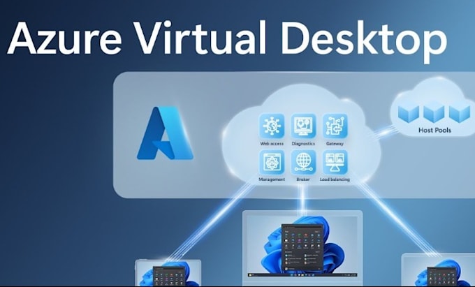 Deploy and manage azure cloud computing virtual desktop by Darpanagarwal19 | Fiverr