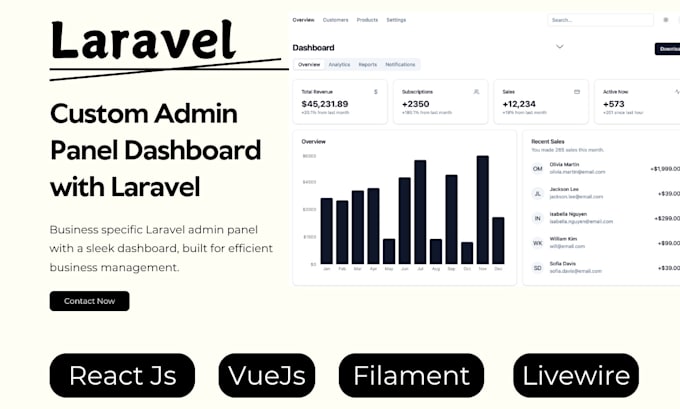 Design and develop admin panel with laravel, react, vue by Akashdas1 | Fiverr