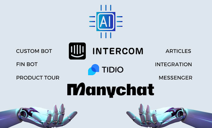 Setup intercom chatbot intercom product tours zendesk fin ai tidio manychat by Seyicrm_lord | Fiverr