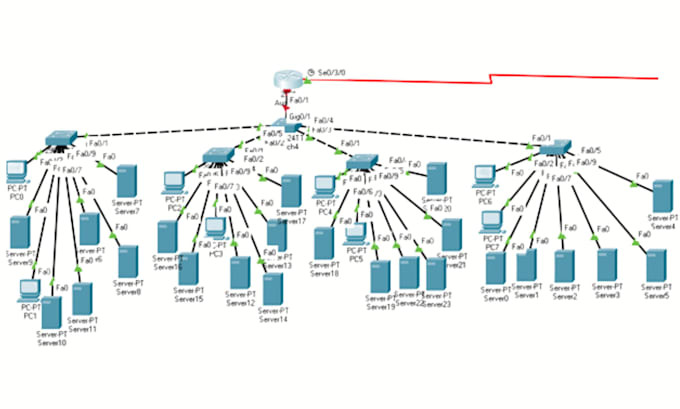 Create Professional Network Design Documentation Subnetting Topology Service By Shajiaali82