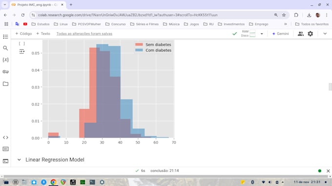 Do data cleaning, descritive, tables and charts, statistical and ml models by Hellanovieira | Fiverr