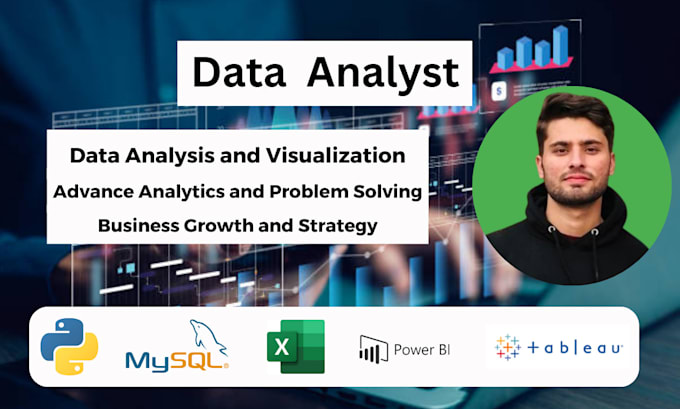 Be expert data analyst with sql, python, tableau and excel expert by Abyazisrar | Fiverr