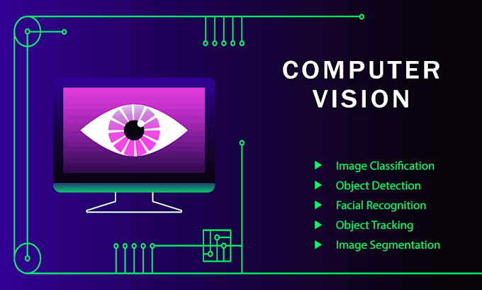 Create computer vision models by Premium_logo9 | Fiverr