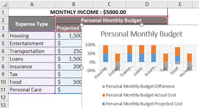 Create Advanced Excel Spreadsheets With Custom Formulas And