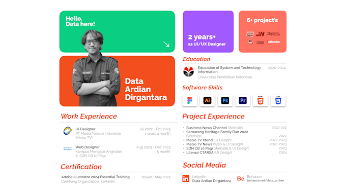 Do beautiful web or app design using figma for you by Data_ardian | Fiverr