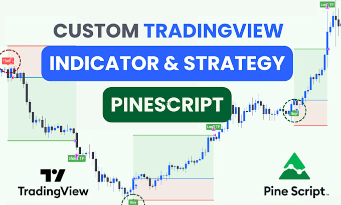 Code tradingview indicator or strategy with pinescript by Aliarbd | Fiverr Code tradingview indicator or strategy with pinescript by Aliarbd | Fiverr