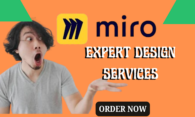 Design your miro flowchart, miro board, process flow diagram by ...