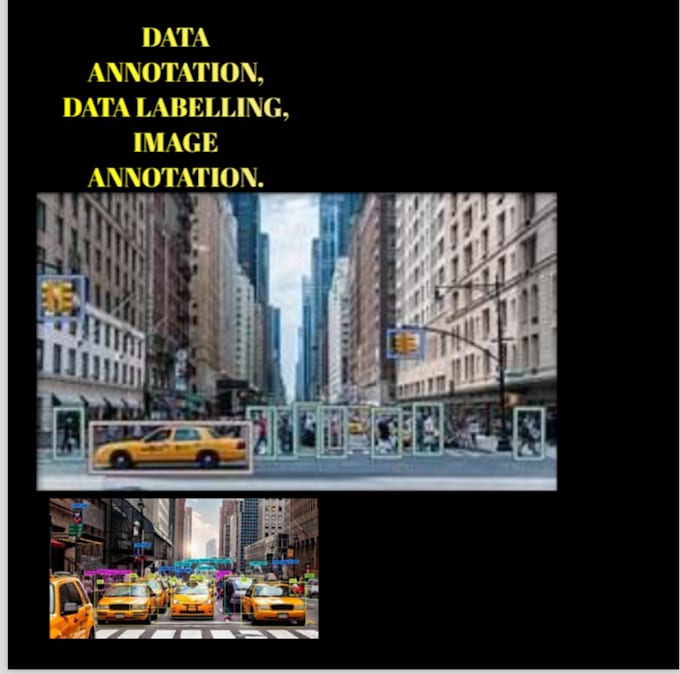 Label and annotate images for ai by Mark_7783 | Fiverr