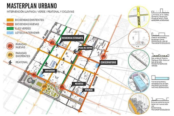 Create a moving architecture diagram by Agustinasartor | Fiverr