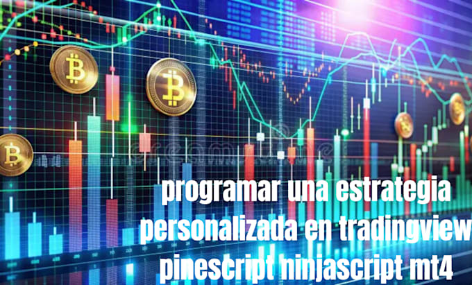 Programar una estrategia personalizada en tradingview pinescript ... Programar una estrategia personalizada en tradingview pinescript ...
