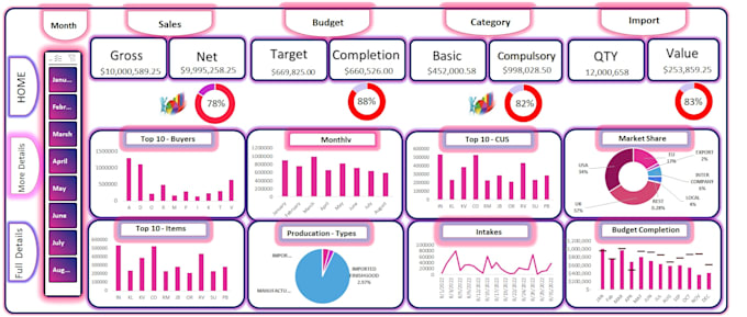 Transform your data with stunning visualizations and interactive ... Transform your data with stunning visualizations and interactive ...