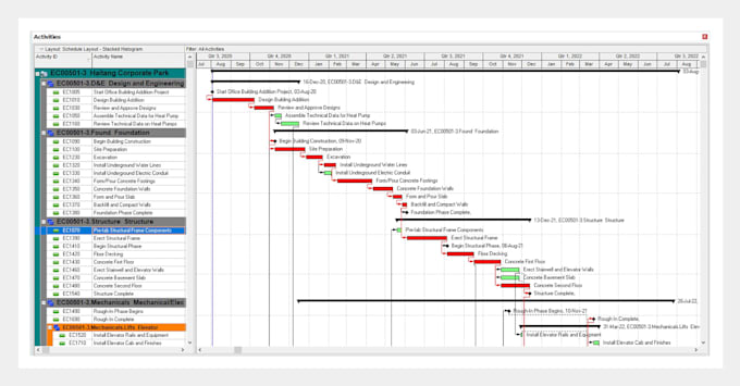 Prepare construction scheduling, gantt chart using primavera p6 or ms ... Prepare construction scheduling, gantt chart using primavera p6 or ms ...