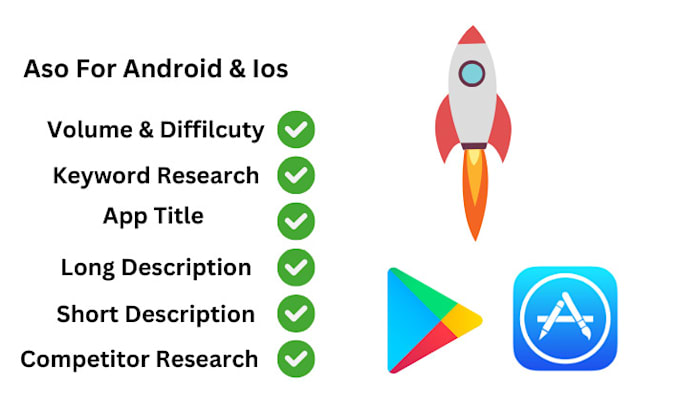 Aso and write description for your apps and games by Abhisheksing762 ...