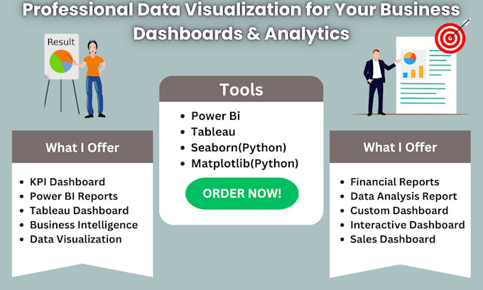 Create professional financial dashboards in power bi or tableau by ...